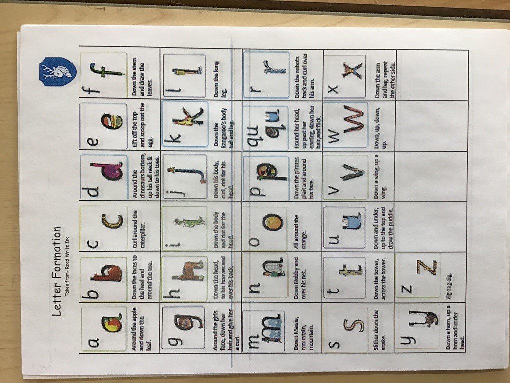 St. Peters Elwick CE Primary School