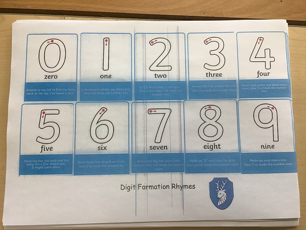 Hart Community Primary School