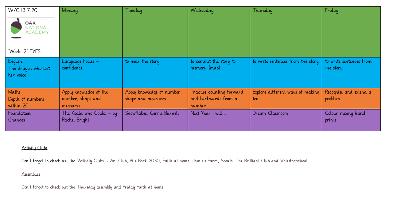 Hart Community Primary School