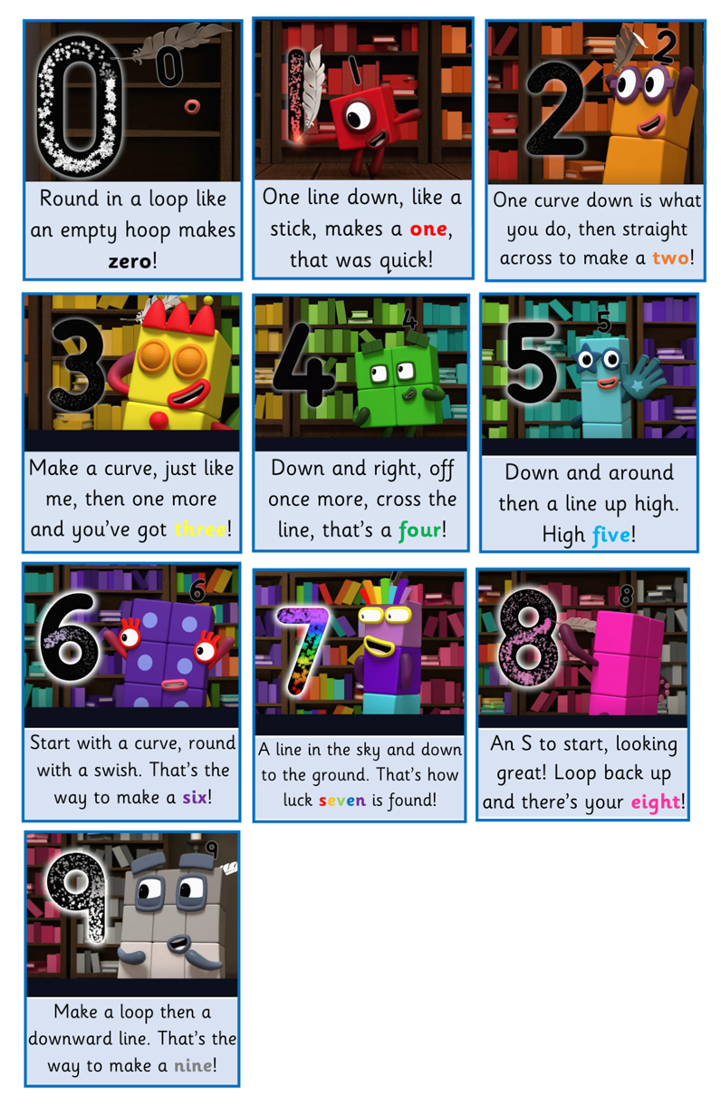 Hart Community Primary School